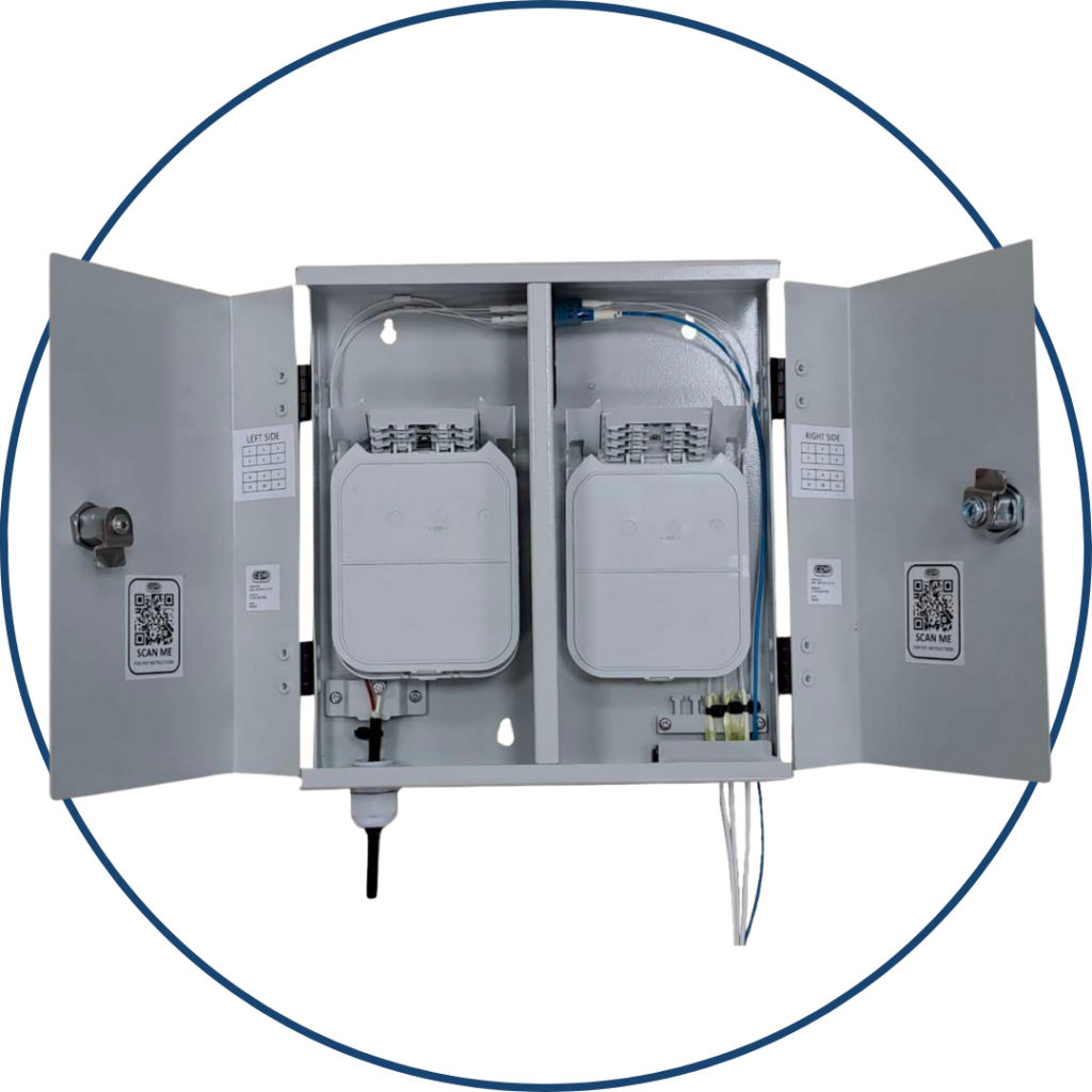 Wallbox Double Door – CPE Italia S.p.A.
